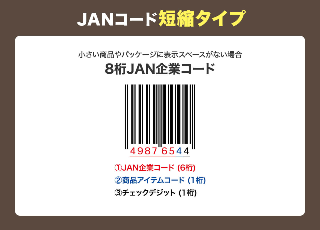 JANコードとは？意味や作成方法、GS1コードとの違いも解説