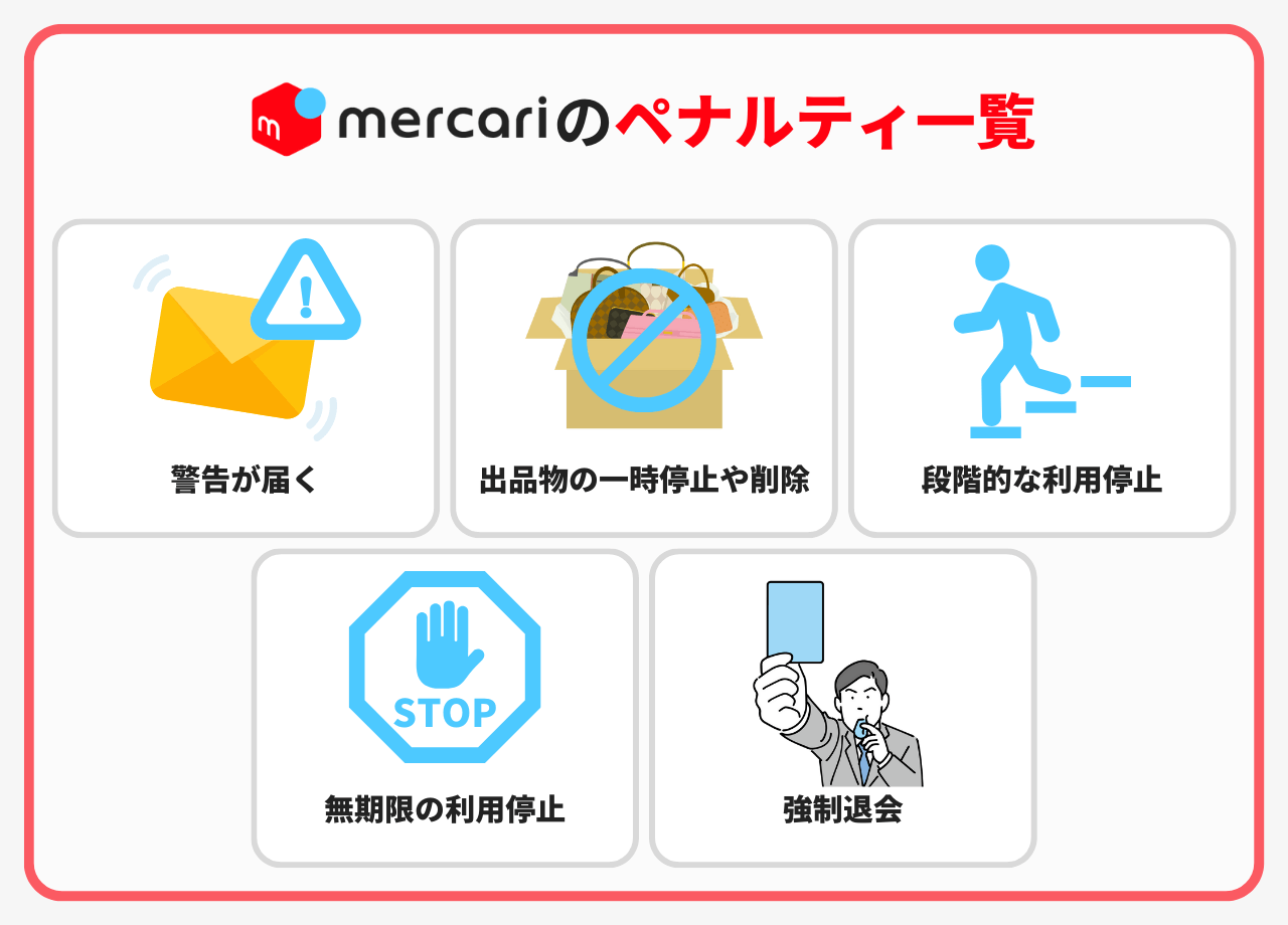 メルカリのペナルティ一覧｜原因と対処法を体験談も交えて解説