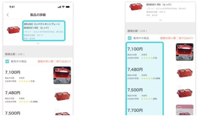 PayPayフリマ（Yahoo!フリマ）とは？発送方法・手数料全解説